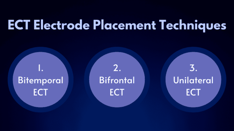 Electroconvulsive Therapy (ECT) - Techniques, Pros & Cons